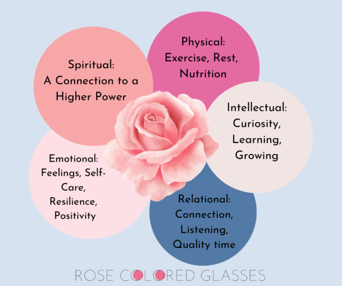 How Dr. Tal Ben-Shahar Redefines Happiness with SPIRE - Rose Colored ...